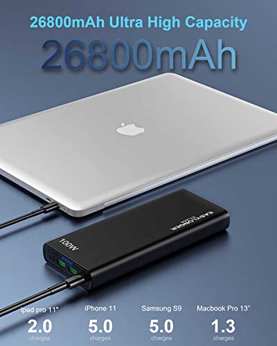 EASYLONGER Portable Laptop Charger, Fast Charging Laptop Power Bank 100W PD USB C 26800mAh Battery Pack for Laptop, Tablet, IPad, Dell, HP, iPhone, Samsung, Android, Switch, and More