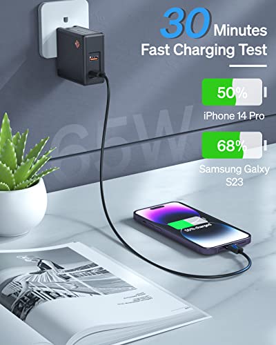𝐒𝐥𝐢𝐦𝐐 65W,45W Laptop Charger:USB C GAN AC Adapter - Foldable Mini Wall Plug for Lenovo,Dell,Chromebook,iPhone, iPad
