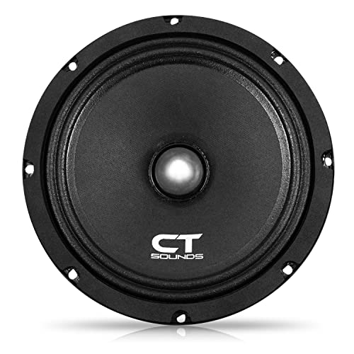 CT Sounds MESO8-4 8” Pro Audio Midrange Loudspeaker, 275 Watts RMS, Each