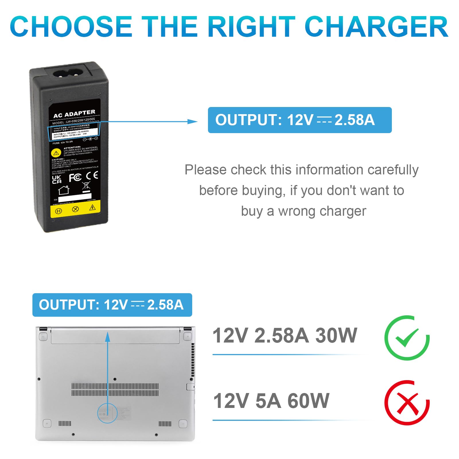 Surface Pro 3 Pro 4 Charger 36W 12V 2.58A for Microsoft Windows Surface Pro 3 Pro 4 Tablet 1625 Adapter
