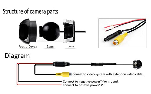 Auto Wayfeng WF® Universal Car Front/Side View Camera 360 Degrees Adjustable HD Color Night Vision for Parking Monitor DVD (Non-Mirror + No Parking Guideline)