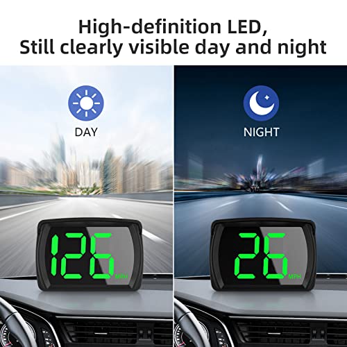 AWOLIMEI Car Hud GPS Speedometer,Head Up Display for Cars with Speed、Mph,USB Plug and Play,Suitable for All Car