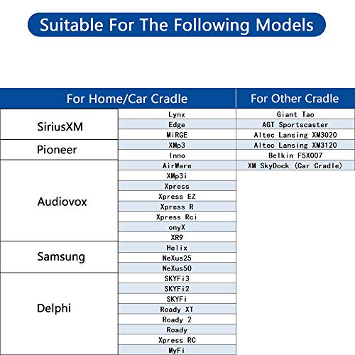 Anina 23FT Sirius XM Radio Antenna with Magnetic Compatible with All Sirius and XM Satellite Radio Receiver