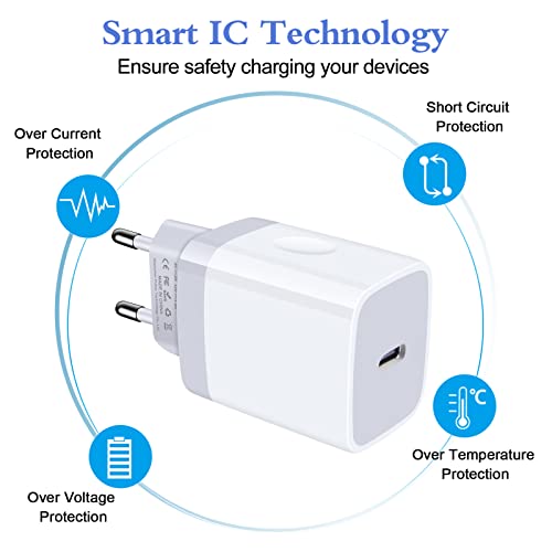 European Charger 2Pack EU Fast 20W USB C Charger Block Travel Plug PD Power Adapter for iPhone 14/14 Pro/14 Pro Max/13 Pro Max/13 Pro/13 Mini/13/12/11 Pro Max/XS Max/XR/X/8/SE 2022, Samsung, Android