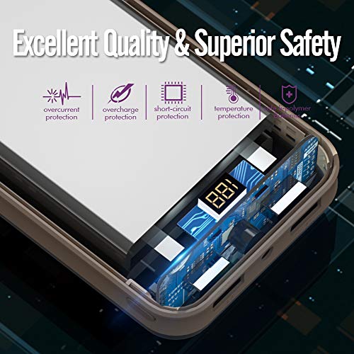 imuto 20000mAh Portable Charger Compact Power Bank External Battery Pack LED Digital Display Smart Charge Compatible with iPhone 12 Max Pro 11 XR 10 7 Plus, Samsung S10 Plus, Note 10, Tablets & More