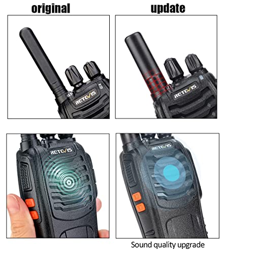 Retevis H-777 2 Way Radios Walkie Talkies Long Range, Rechargeable Two Way Radios, Hand Free Adults Walkie Talkies with Charging Base(Black, 20 Pack)