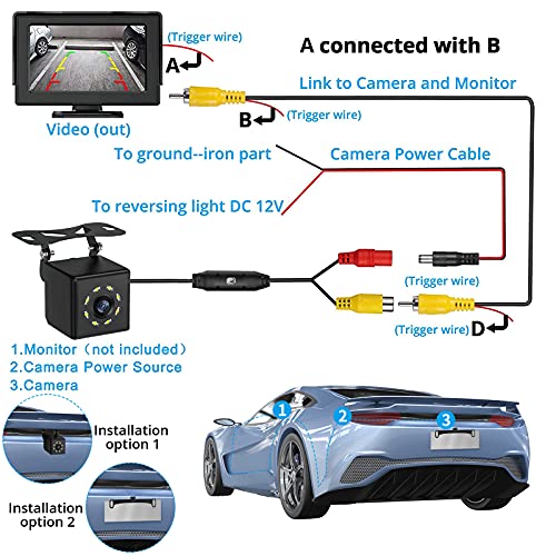 Backup Camera for Car Front & Back Rear View Camera: Night Vision HD 170 Degree Wide View Angle with 8 LEDs, License Plate Backup Camera Waterproof Reverse Camera for Cars/Truck/Camper