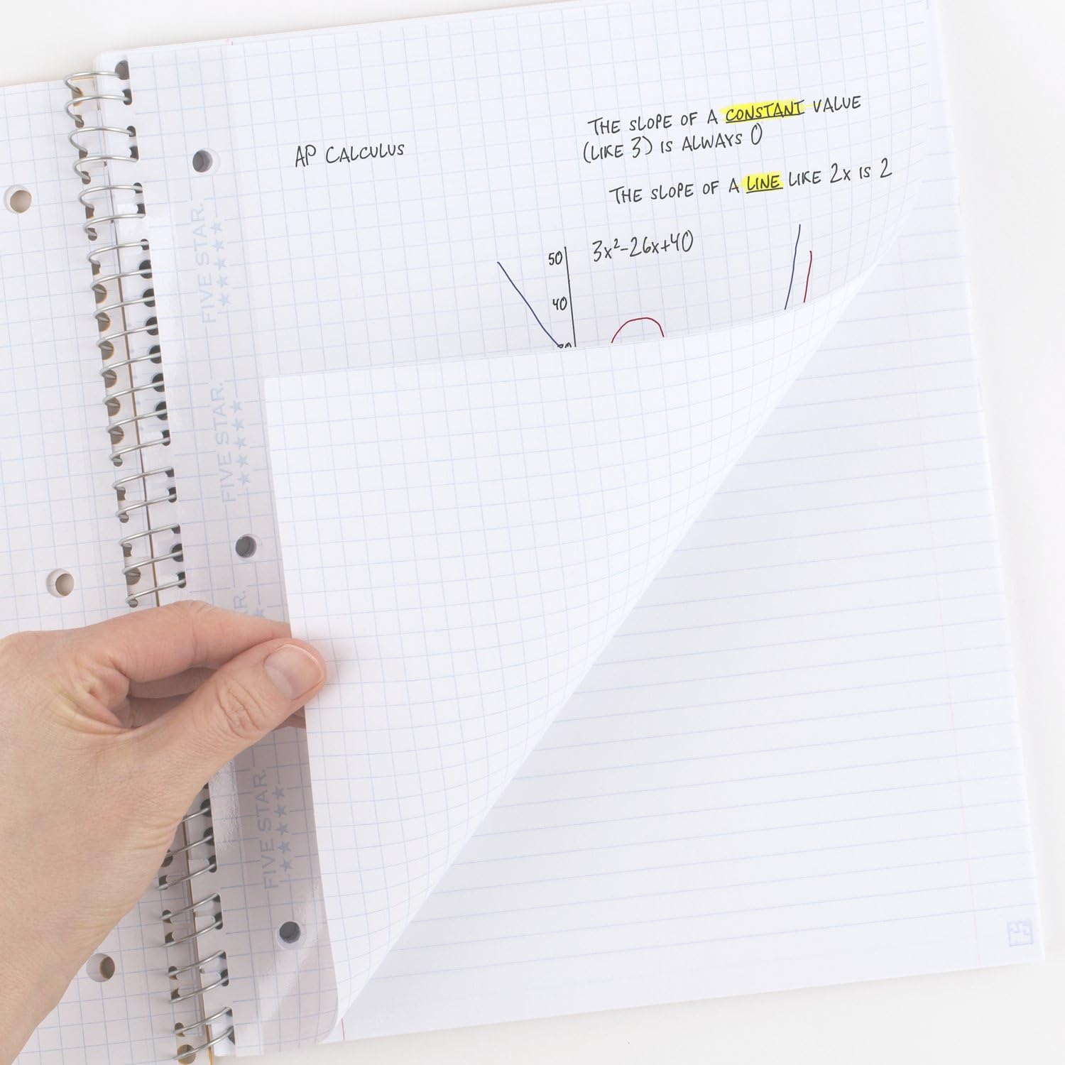 Five Star Insertable Loose Leaf Paper, 1 Pack, 3 Hole Punched, Reinforced Filler Paper, Graph Ruled Paper to Add and Rearrange Pages in Spiral Notebook, 11-1/2" x 8", 75 Sheets/Pack (17018)