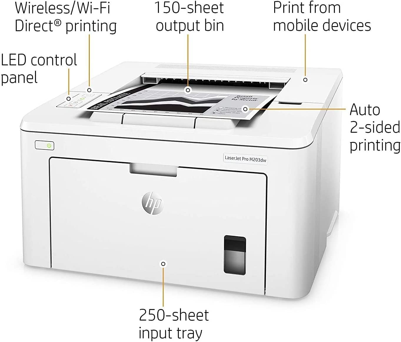 HP Laserjet Pro M203dw Wireless Laser Printer, Duplex Printing, 30ppm, 1200x1200 dpi, LED Button, Mobile Printing, Compatible with Alexa (G3Q47A), Wi-Fi & Ethernet, W/Silmarils USB 2.0 Printer Cable