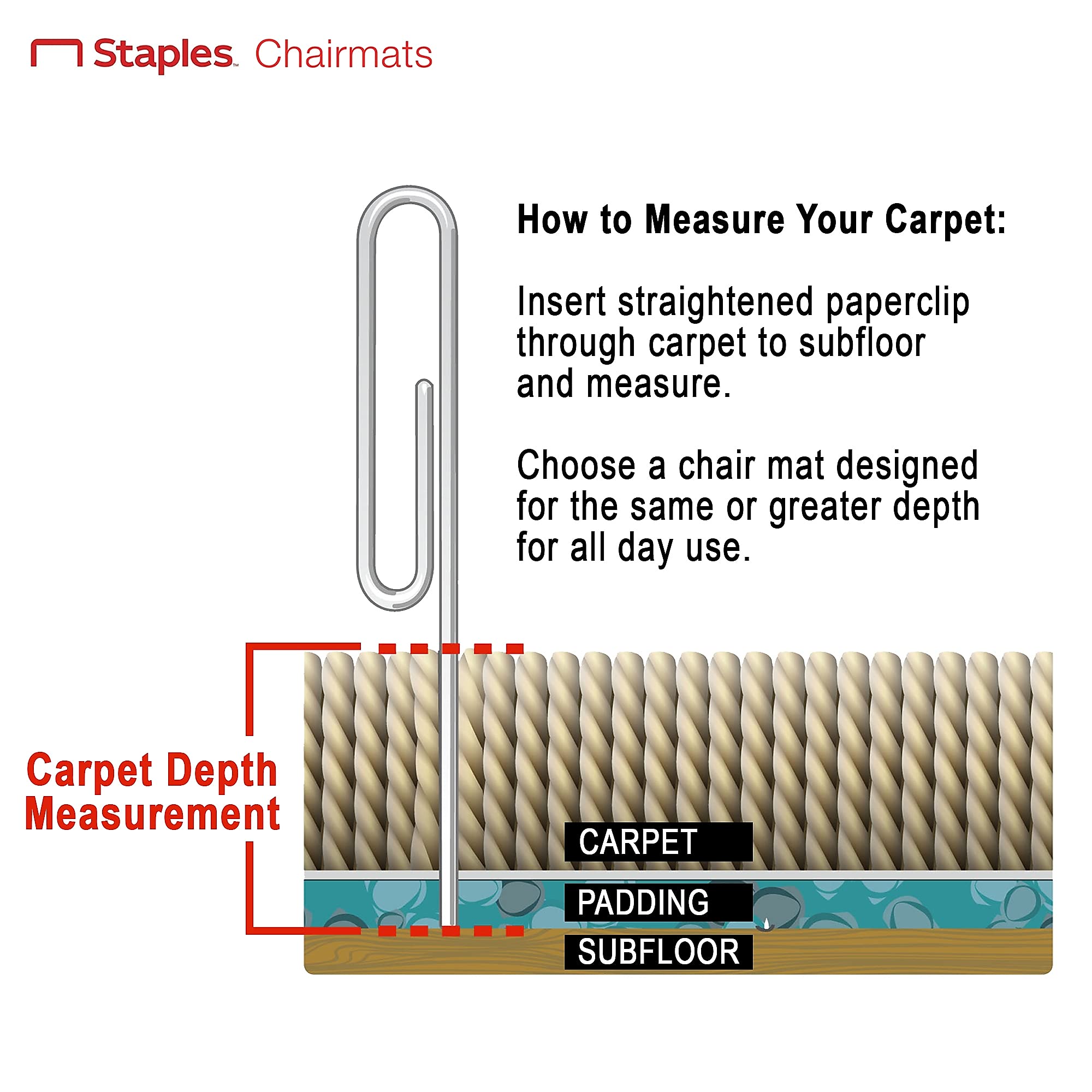 Staples 567298 45-Inch X 53-Inch Low Pile Carpet Chair Mat Lip