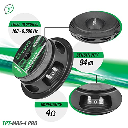 Timpano 6.5” Shallow Midrange Speaker 4 Ohm 500 Watts Max Power Pro Audio Loudspeaker (1 Speaker)