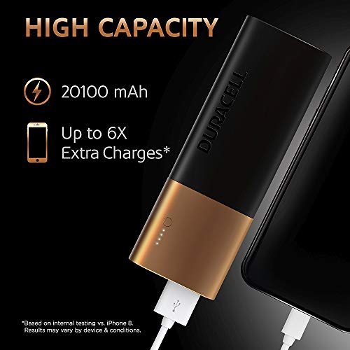 Duracell Rechargeable Powerbank 20100 mAh | 7 Day Portable Charger | Compatible with iPhone, iPad, Samsung, Android, Nintendo Switch & More | TSA Carry-On Compliant