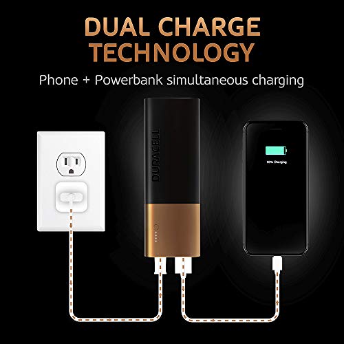 Duracell Rechargeable Powerbank 20100 mAh | 7 Day Portable Charger | Compatible with iPhone, iPad, Samsung, Android, Nintendo Switch & More | TSA Carry-On Compliant