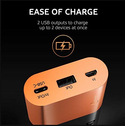Duracell Rechargeable Powerbank 20100 mAh | 7 Day Portable Charger | Compatible with iPhone, iPad, Samsung, Android, Nintendo Switch & More | TSA Carry-On Compliant
