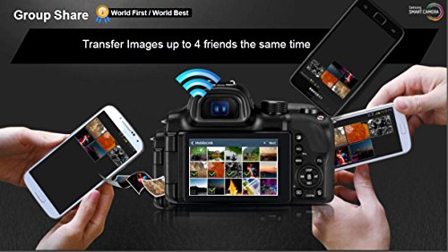 Samsung WB35F 16.2MP Smart WiFi & NFC Digital Camera with 12x Optical Zoom and 2.7" LCD (White)