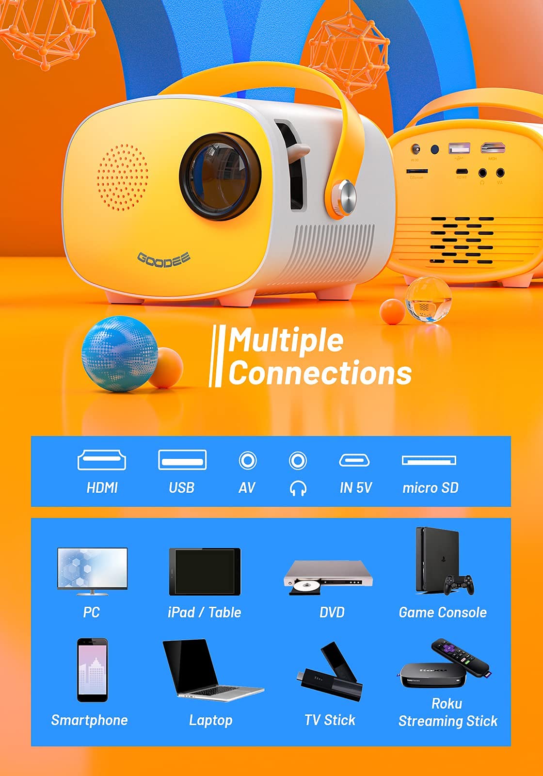 Mini Projector,GooDee Portable Projector for iPhone, 1080p Supported Movie Projector, 2500lux Small Home Video LED Pico Pocket Phone Projector for Bedroom Laptop HD USB AV Interfaces