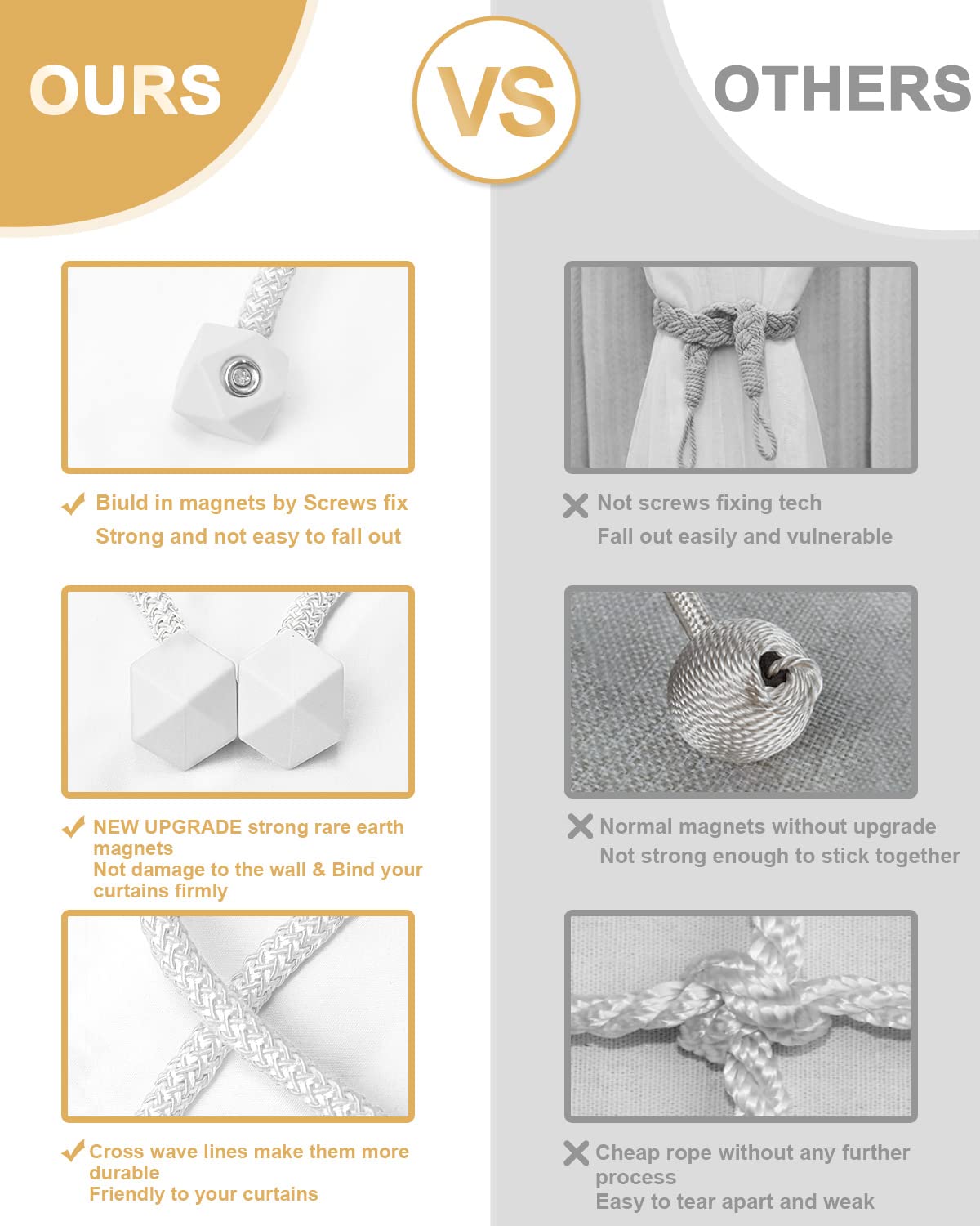 OySeyFo 8 Pack Magnetic Curtain Tiebacks, Drapery Holdbacks with Upgraded Magnet Convenient Drape Tie Backs European Style Decorative Curtain Ties for Home&Office Window Draperies(White)