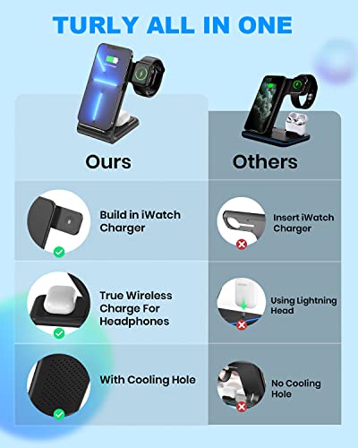Wireless Charging Station for Multiple Device Apple - 3 in 1 Wireless Charger Stand Dock for Apple Watch 7/SE/ 6/5/4/3/2, Airpods 3/2/Pro, iPhone 13 Pro/13/12Pro/12/11 Certified Phones