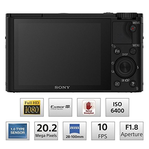 Sony Cyber-shot Rx100 with 3.6x Zoom - International Version (No Warranty)