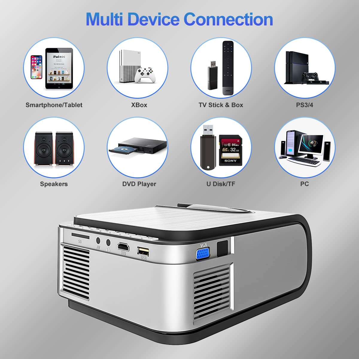 Mini Projector,Patviti Portable Projector with 8000 Lumen and Full HD 1080P for Multimedia Home Theater Video Projector,Compatible USB, VGA, AV, Smartphone, Pad, TV Box, Laptop