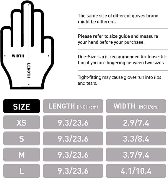 OKIAAS Black Disposable Gloves Medium, Vinyl Gloves Disposable Latex Free, 5 mil, 50 Count, for Food Prep, Household Cleaning, Hair Dye, Tattoo