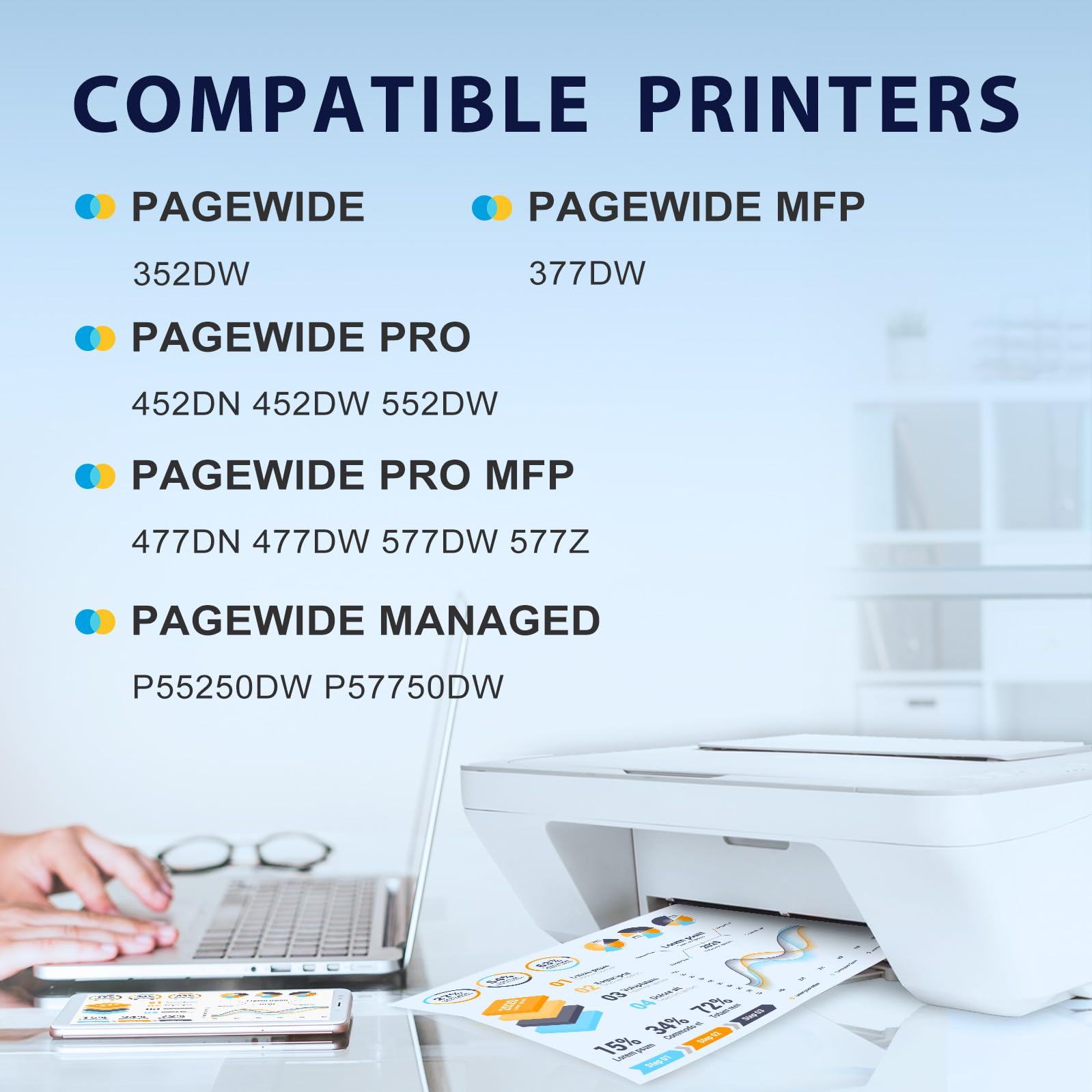 MYCARTRIDGE Remanufactured Ink Cartridge Replacement for HP 972 972A Ink Cartridges Combo Pack use with PageWide Pro 477dw 577dw 377dw 477dn 452dn 452dw 552dw Black Cyan Magenta Yellow (4-Pack)
