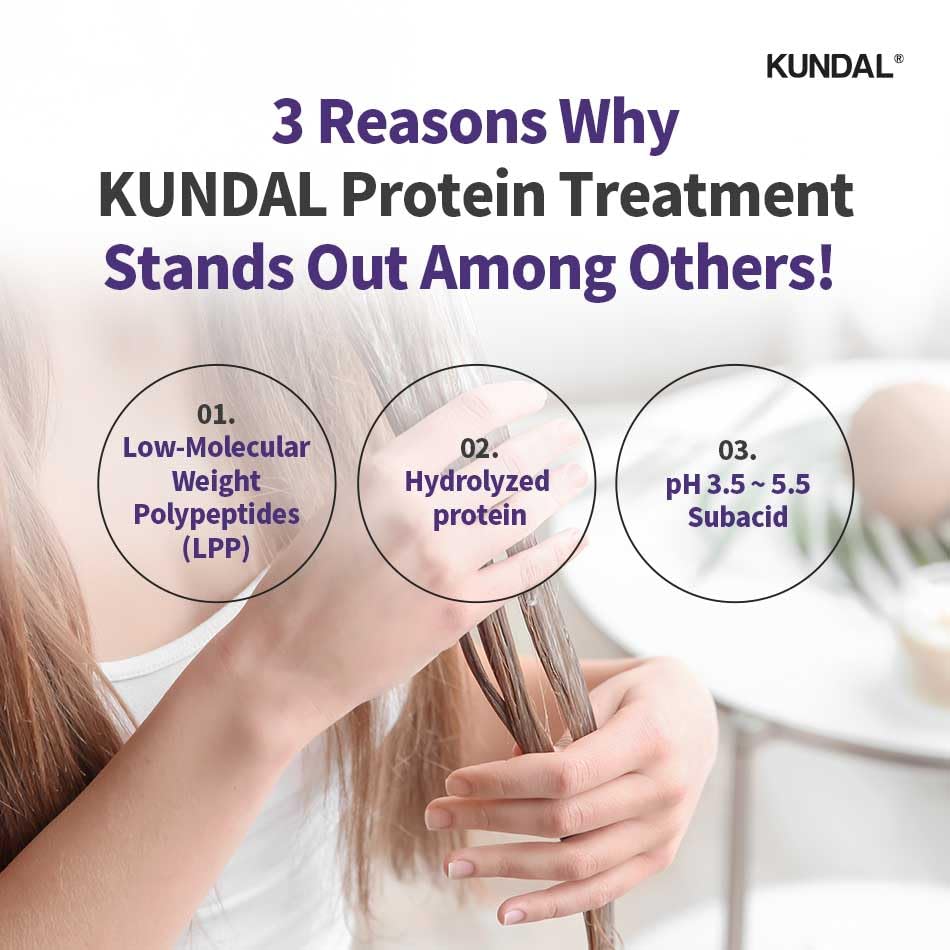 KUNDAL Blackberry Bay HONEY & MACADAMIA Hydro-Intensive Protein Premium Nature Shampoo & Treatment Set