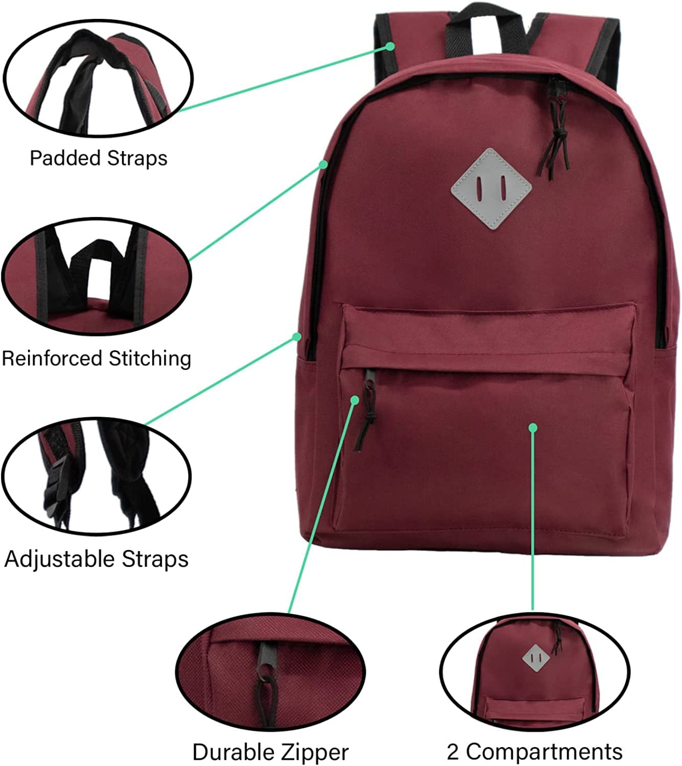 Bulk Case of 12 Backpacks and 12 Winter Item Sets and 12 Toiletry Kits and 12 Socks - Wholesale Care Package - Emergencies, Homeless, Charity