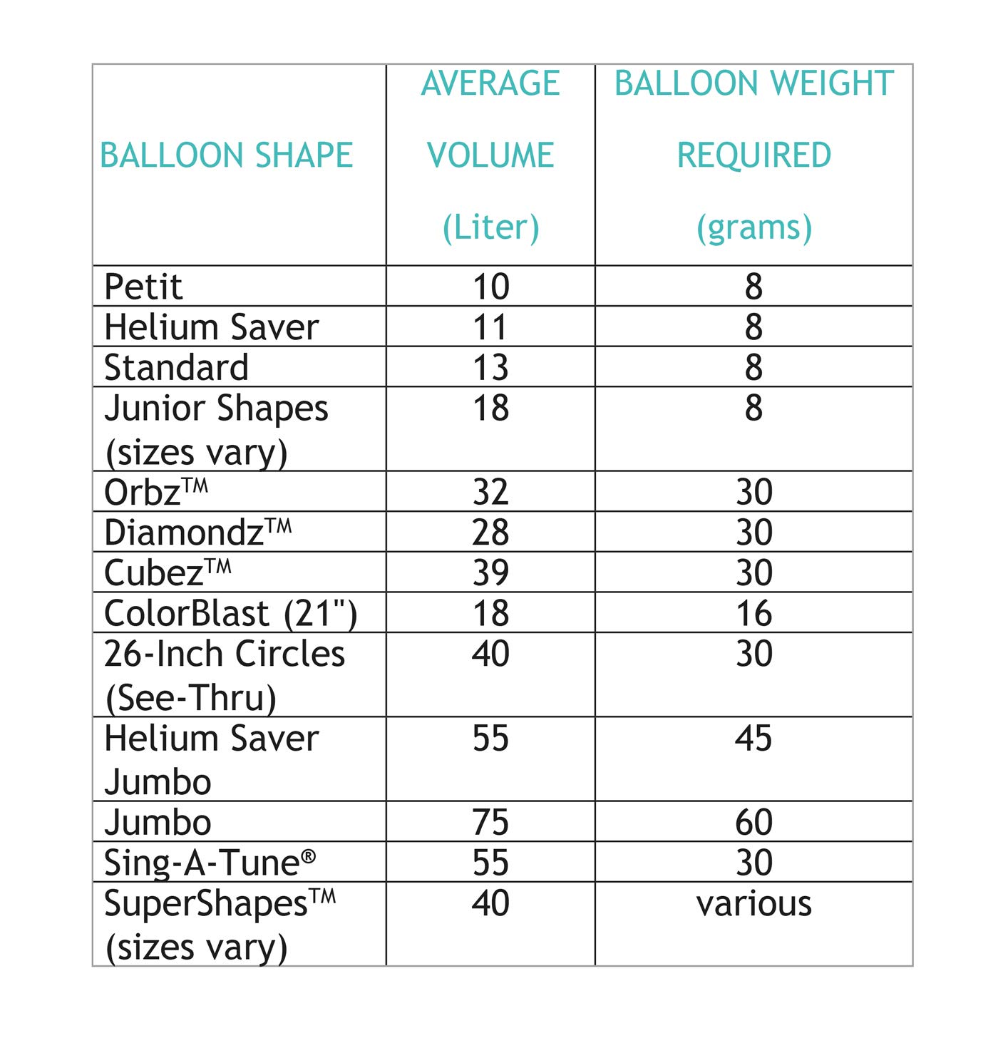 Anagram 28" Koala Bear Foil Balloon, Multicolor