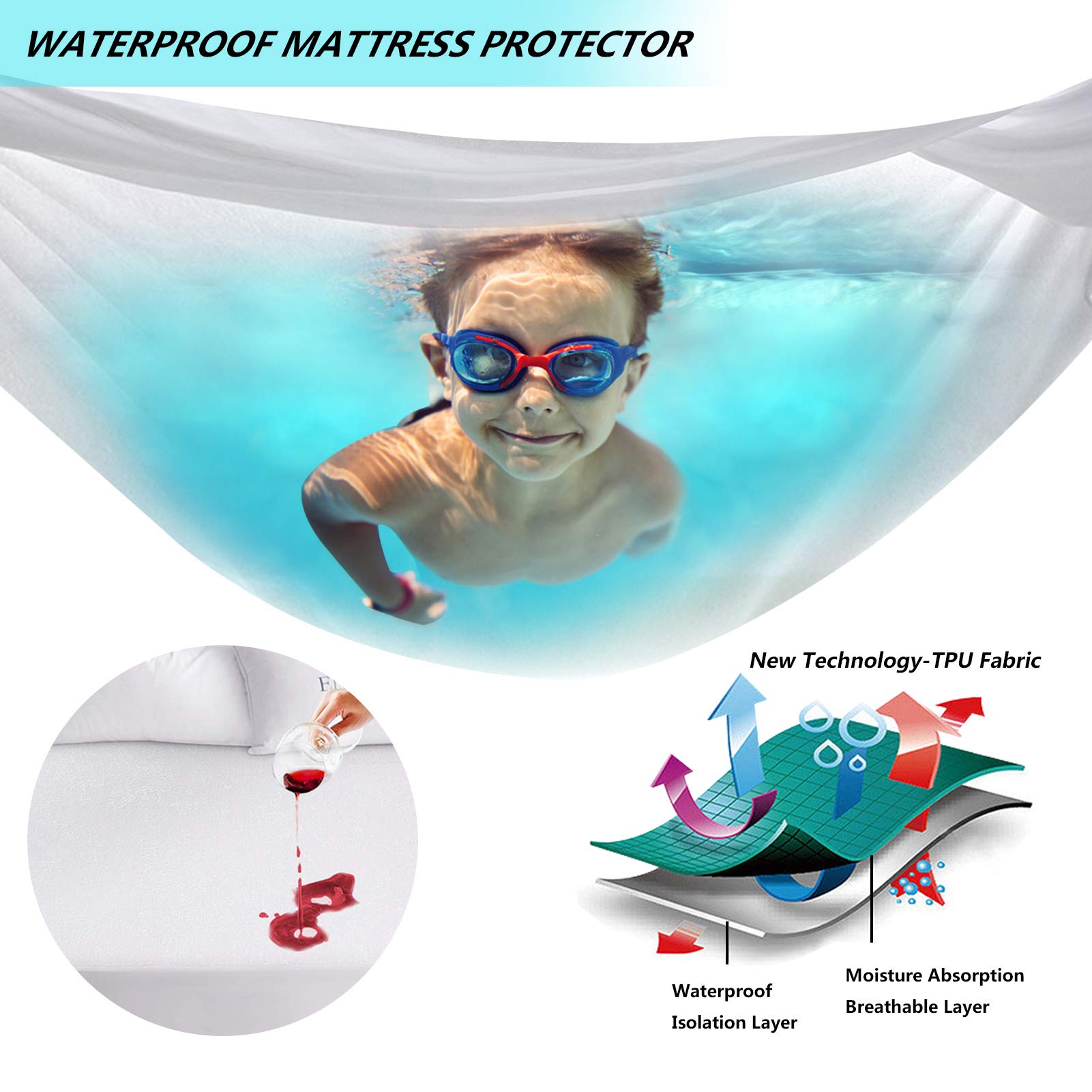 Mattress Protector Full Size Waterproof Mattress Cover Soft Breathable Noiseless Full Mattress Protector Bed Cover Deep Pocket for 6-15" Pad - Machine Washable Vinyl Free (Full, 1 Pack)