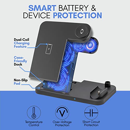 C&Berg 4 in 1 Charging Station Apple, 15W Fast Charger Portable Dock Stand, Compatible w/Qi-Certified Devices, iPhone 13/13 Pro/12/12 Pro/SE/11/X NoteS8/9/10, iWatch, Airpods & Apple Pencil 3 in 1