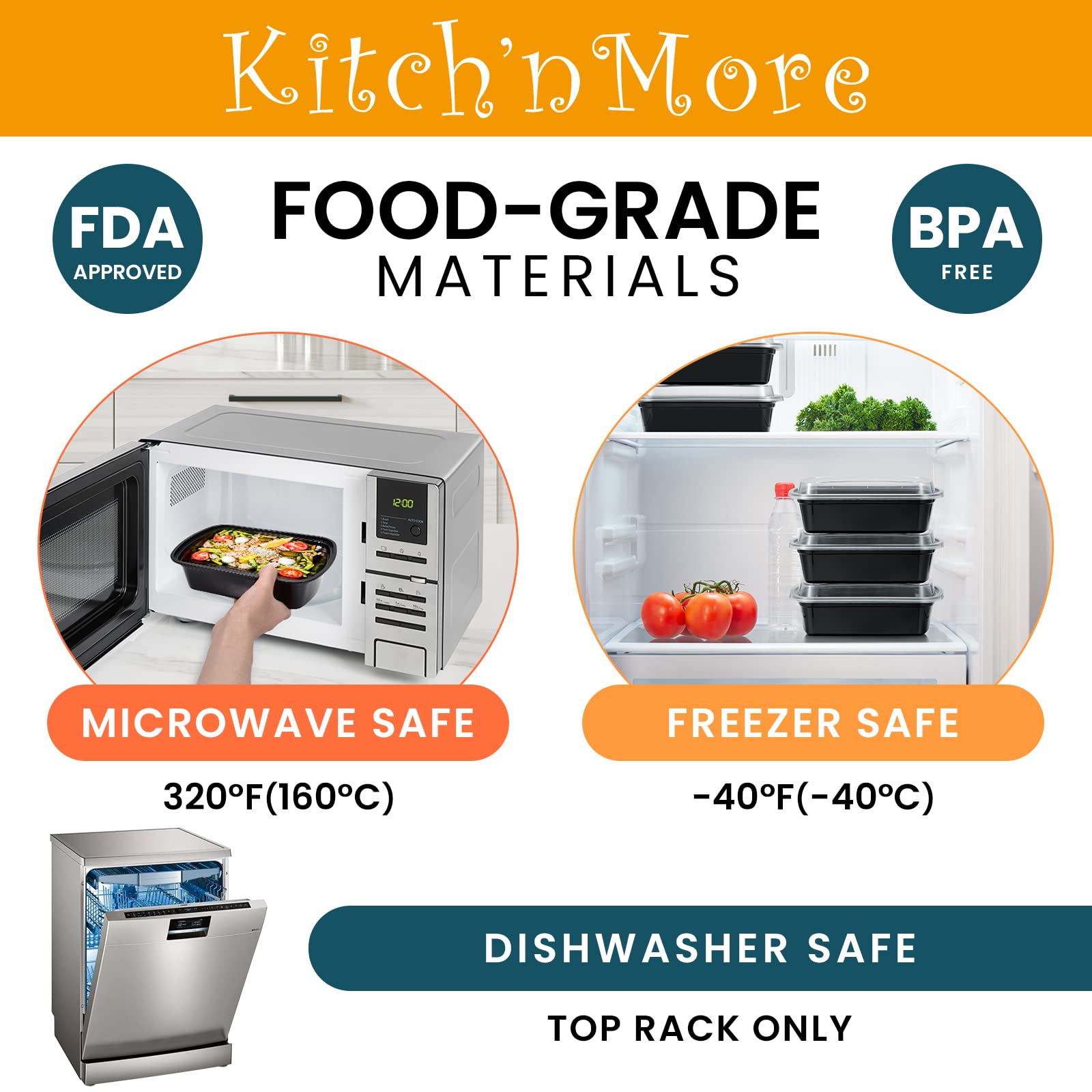 Kitch’nMore [38Oz 30Pack Plastic Meal Prep Containers with Lids, 1 Compartment Food Storage Containers, Extra Large &Thick, Leakproof, Microwave/Freezer/Dishwasher Safe, BPA Free