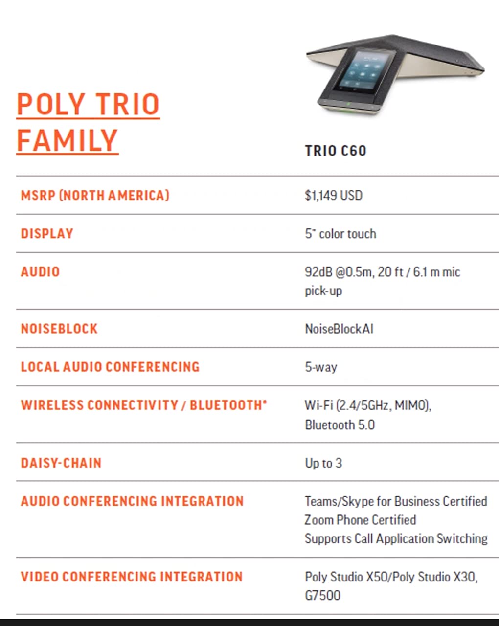 Poly - Trio C60 IP Conference Phone (Polycom) - Smart Conference Phone for Any Meeting Space - 5" Color Touch Display - Works with Teams, Zoom & More