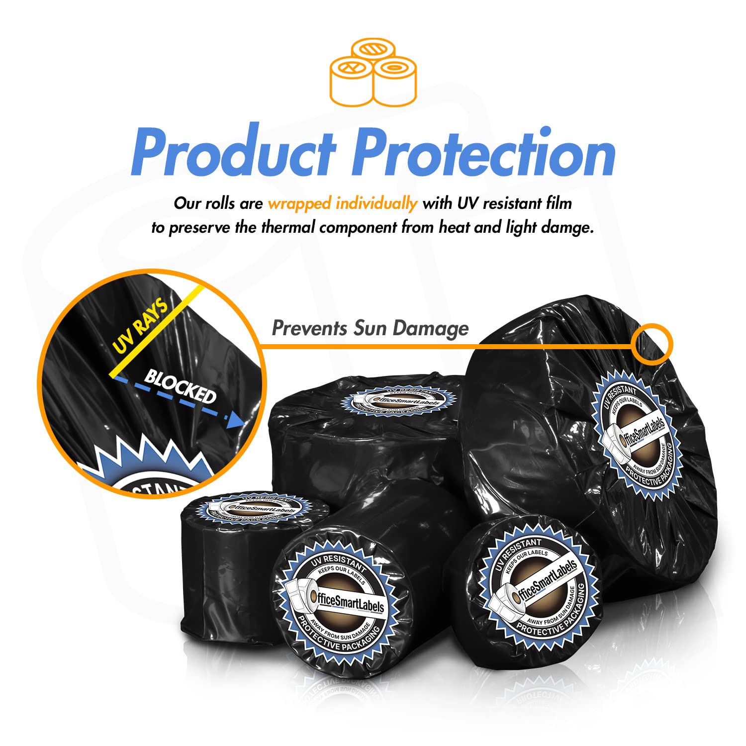 2" x 2" Square Direct Thermal Label - Compatible with Rollo Label Printer & Zebra Desktop Printers β 1β Core, Multipurpose Candle QR Barcode Sticker, Adhesive & Perforated - 4 Rolls, 750/Roll