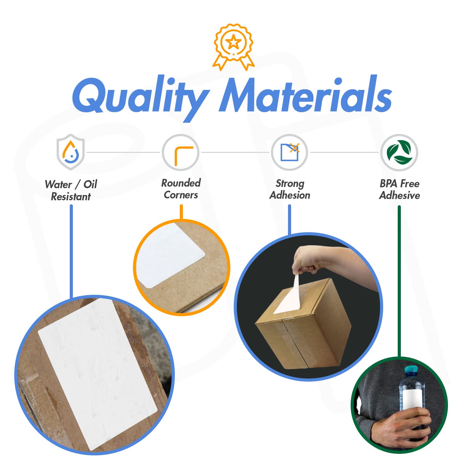 OfficeSmartLabels - 3" x 3" Direct Thermal Labels - Compatible with Zebra & Rollo Desktop Printers and More – 1” Core, Permanent Adhesive & Perforated [500/Roll, 2000 Labels in 4 Rolls]