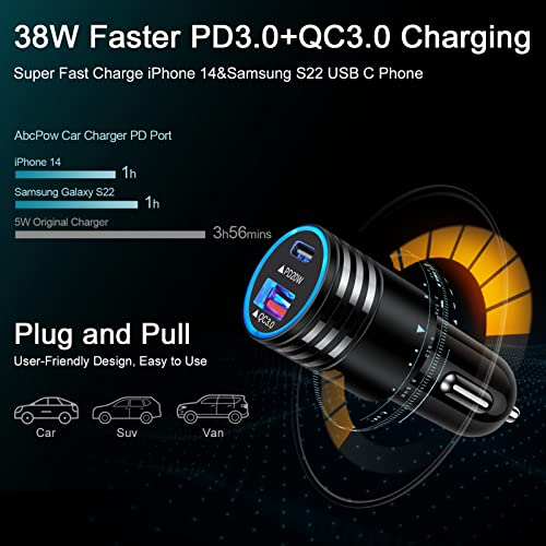 Type C Fast Charger for Google Pixel 7 Pro 7 6a 6 Pro 6 5a 5G 5 XL 4a 4 XL 3a,Samsung Galaxy A14 A13 5G A53 S22 S23, 38W Auto Car Charger Plug,20W PD&QC3.0 Wall Power Adapter, 6FT USB C Charging Cable