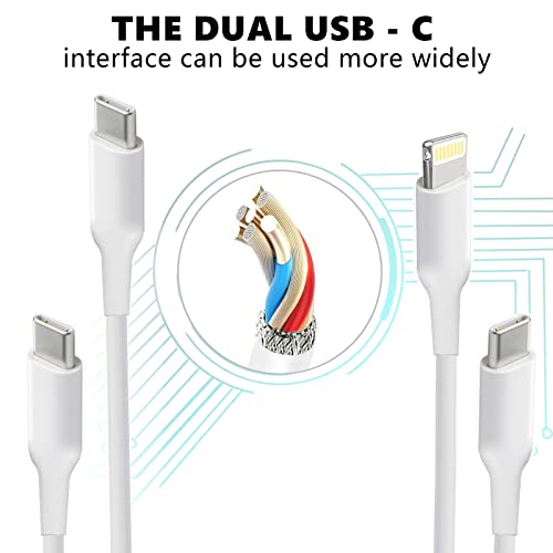 ZTTXL 35W USB C Charger Block, Dual USB-C Port Compact Power Adapter, PD 3.0ββββ Fast Wall Charger 2Pcs 5FT C to L, C to C for iPhone14 Pro/14 Pro Max/iPhone13/Samsung/iPad/Speaker/AirPods and etc