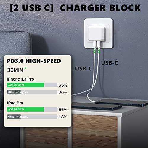 ZTTXL 35W USB C Charger Block, Dual USB-C Port Compact Power Adapter, PD 3.0ββββ Fast Wall Charger 2Pcs 5FT C to L, C to C for iPhone14 Pro/14 Pro Max/iPhone13/Samsung/iPad/Speaker/AirPods and etc