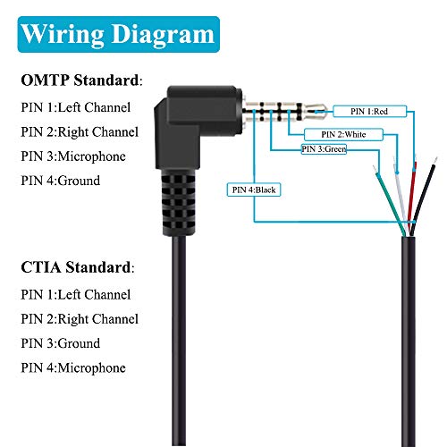 Fancasee (2 Pack 6 ft Replacement 3.5mm 90 Degree Male Plug to Bare Wire Open End TRRS 4 Pole Stereo 1/8" 3.5mm Plug Jack Connector Audio Cable for Headphone Headset Earphone Microphone Cable Repair