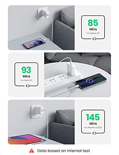 UGREEN 40W Dual Port USB C Charger Block with Foldable Plug, PD USB-C Power Adapter, Compatible with iPhone 14/iPhone 14 Pro Max, iPhone 13/12/11,iPad Mini/Pro, Airpods, Apple Watch, S22/S20