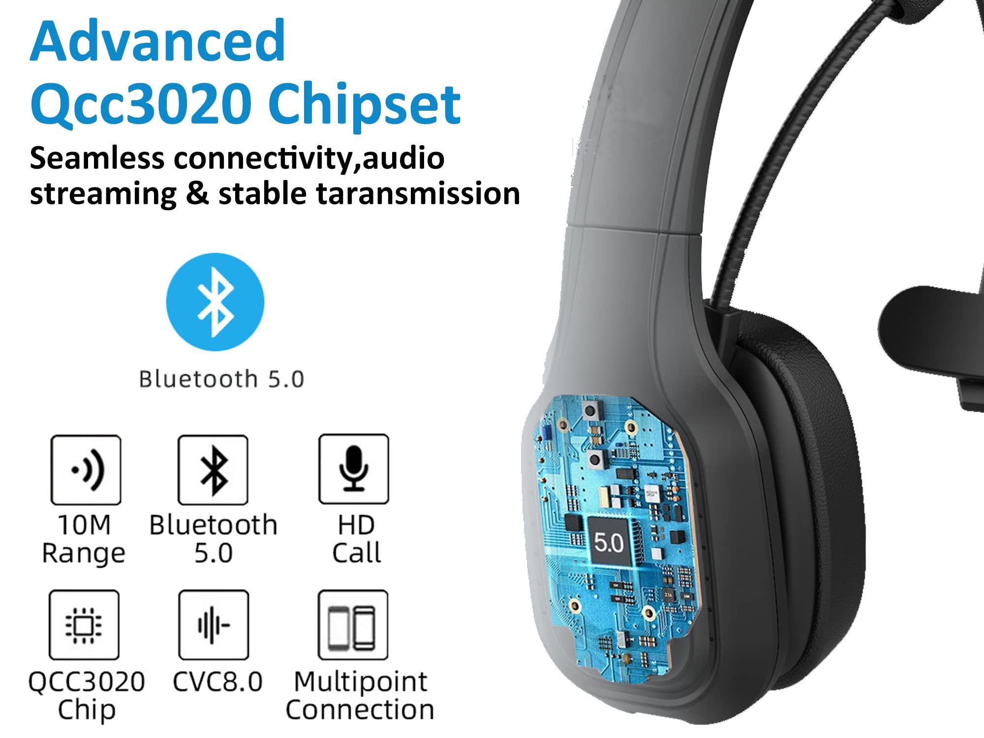 Yezonic Trucker Bluetooth Headset with Noise Canceling Microphone for Cell Phone, Wireless Headset V5.0 with Mic Mute for Call Center Office PC Teams Skype Softphones Telephone Conference Call