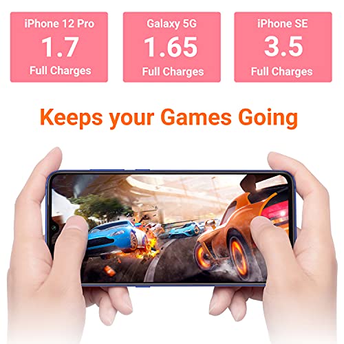 Xiaomi Mi 10000 mAh 37Wh Redmi Portable Power Bank, Dual Micro-USB/USB-C Input Port 2.6A Fast Charging, 2 USB-A Output Charges 2 Devices Same time, Portable Charger for iPhone iPad Galaxy Tablets