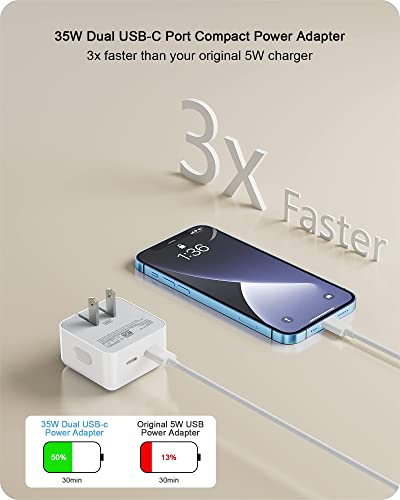 USB-C iPhone Fast Charger,PD 3.0 35W Dual USB-C Port Power Adapter,Cell Phone Wall Charger+USB-C to USB-C/Lightning Cable,Compatible with iPhone 14/13/12/11 /Pro/Max/Se/X/Xr/Xs/8 /8plus /iPad…