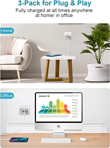 iPhone Charger Block USB C Wall Charger 20W 3Pack, Poukey USB C Charger Block PD Type C Fast Charging Block USB-C Power Adapter for Apple iPhone 14 Pro Max/13 Mini/13 Pro Max/11/XS/XR/X/8 Plus/SE/iPad
