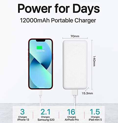 Jassco Portable Charger Power Bank, 12000mAh Dual USB Battery Pack, Fast Charge with USB C & Micro USB Input, Slim & Light Backup Charger Compatible with iPhone 14/13/12, Galaxy, Pixel, iPad and More