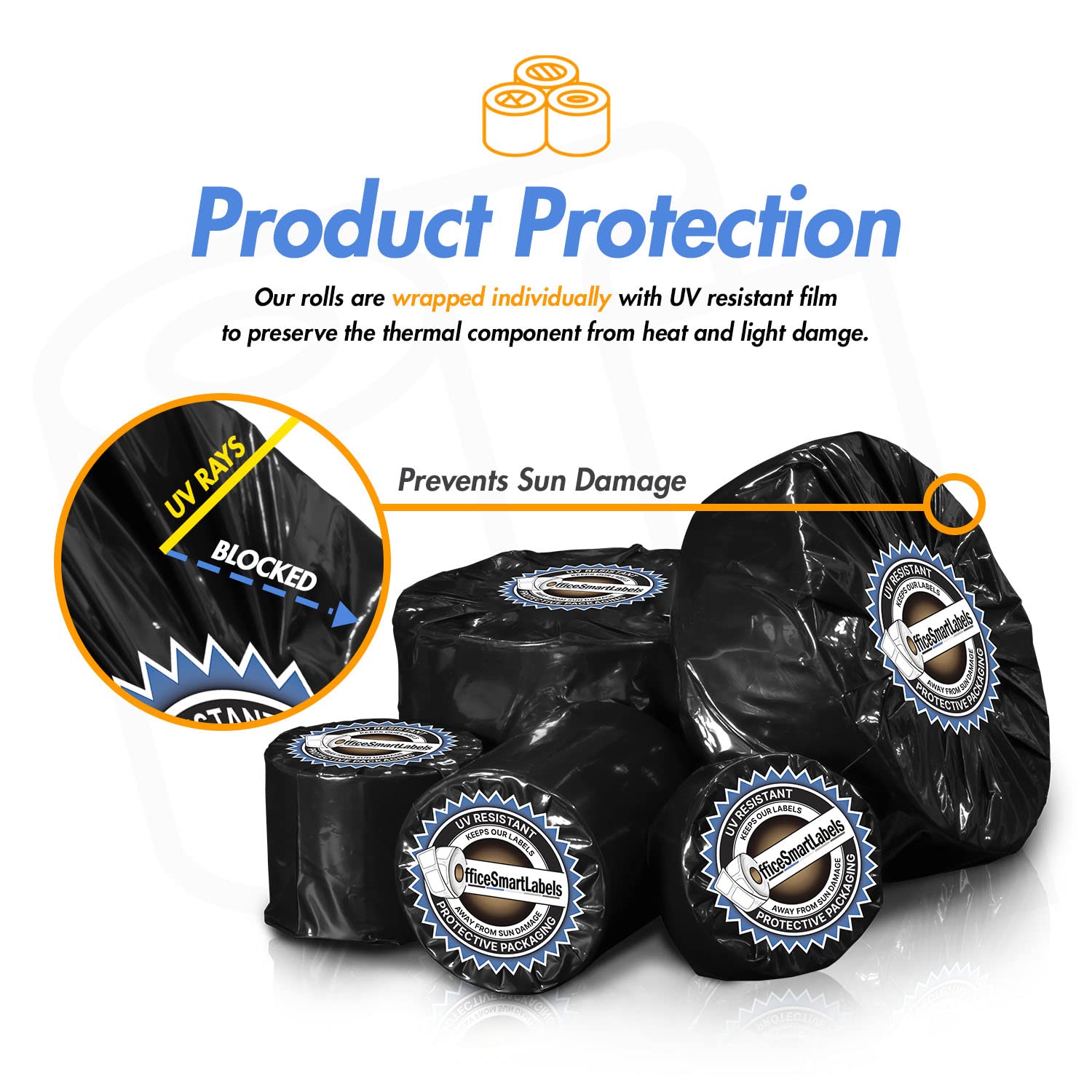 OfficeSmartLabels - 3" x 2" Direct Thermal Labels - Compatible with Zebra & Rollo Desktop Printers and More – 1” Core, Permanent Adhesive & Perforated (750/Roll, 15000 Labels in 20 Rolls)