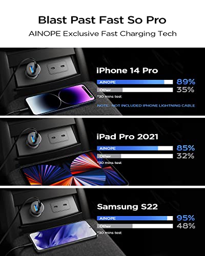 54W USB C Car Charger Fast Charge, AINOPE Super Fast Cigarette Lighter USB Charger Adapter Dual Port PD&QC 3.0 Car Charger USB Fast Charging Compatible with iPhone 14 13 Samsung Galaxy iPad