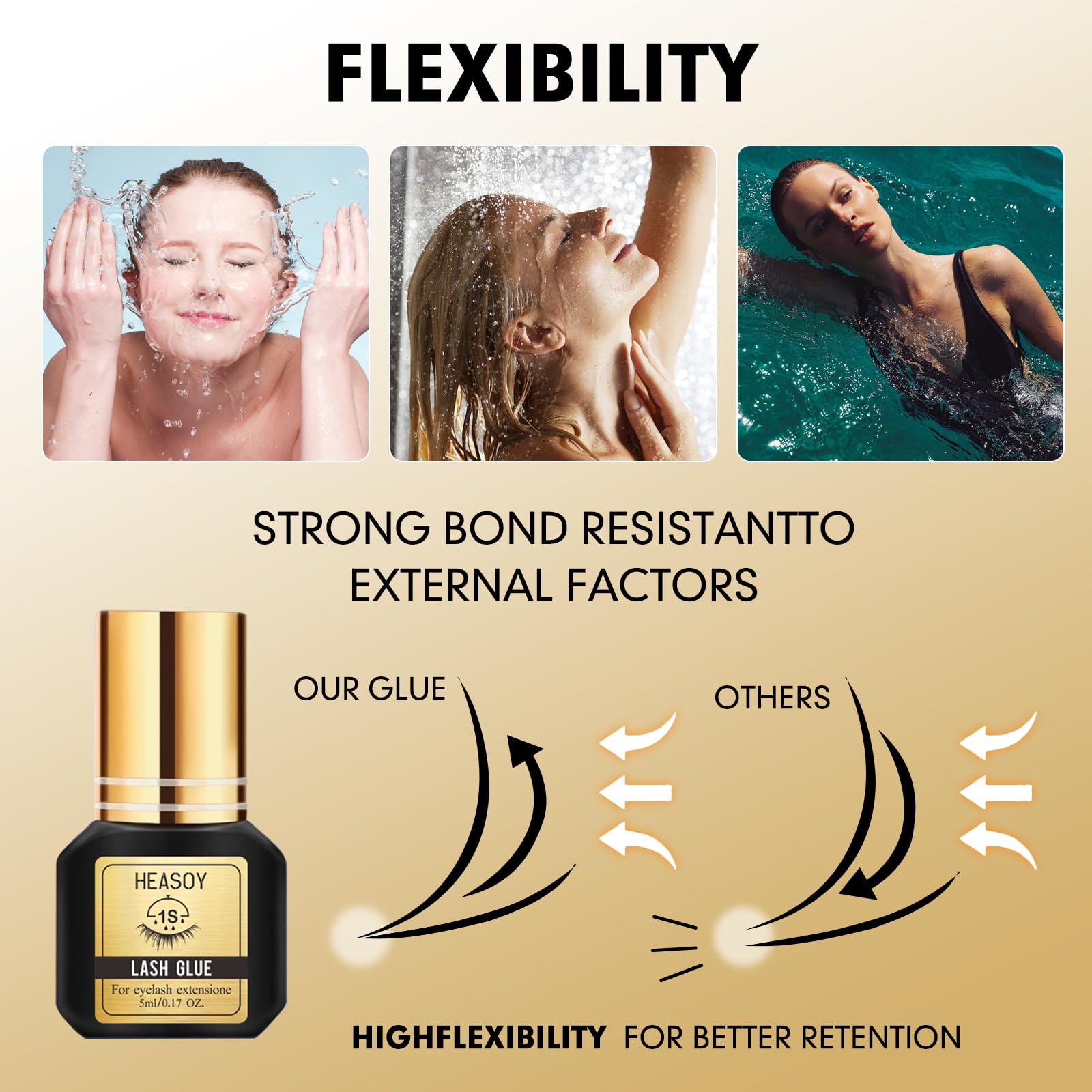 Extra Strong Eyelash Extension Glue | Heasoy Waterproof Lash Glue | 1 Sec Drying time | Retention 8 Weeks | Individual Lash Glue Long Lasting DIY for Semi-Permanent Extensions | Professional Use Only