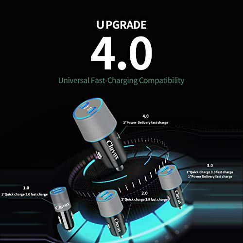 Dual 20W USB C Car Charger, Fast Charging Compatible for iPhone 14/Plus/13/12 Pro/Max/Mini/11, Samsung Galaxy S22/S21, iPad Pro Cigarette Lighter USB Charger Adapter