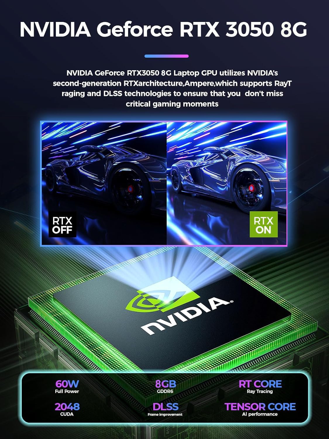 TOPGRO T1 Mini Gaming PC 12th Gen Core i7-12700H/RTX3050 8G GDDR6, Mini Computers(14C/20T, up to 4.7GHz)32GB DDR4, 1TB PCIe4.0 SSD, Mini Desktop PC Win11 Pro,RGB Lights, WiFi6E/BT5.3/2.5G LAN/USB-C/4K